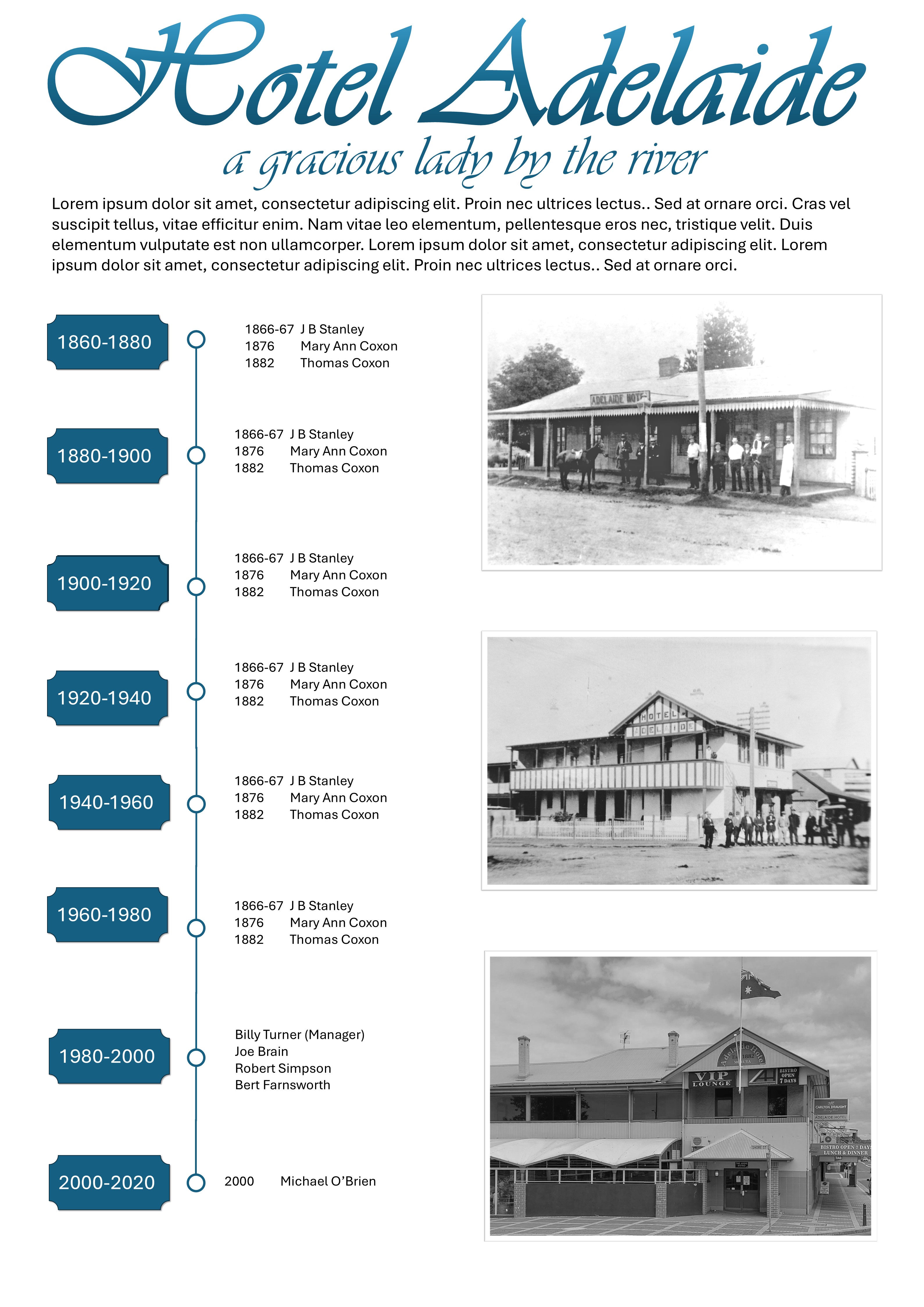 Poster Options – MORUYA and District Historical Society Blog